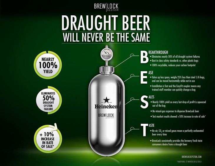 Breakthru Beverage Group