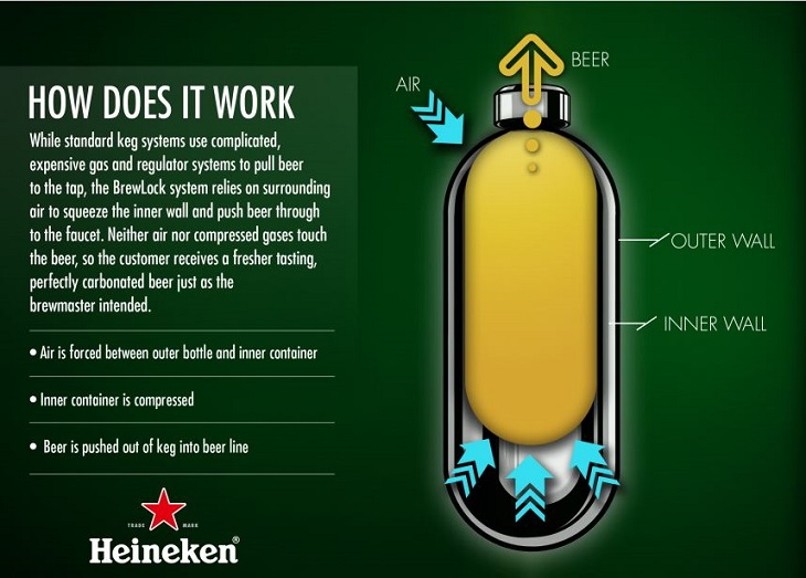 Breakthru Beverage Group